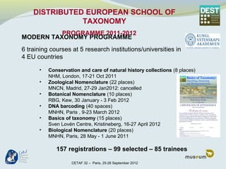 Distributed European School of Taxonomy - Sept 2012 | PPT