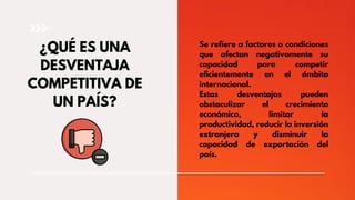 DESVENTAJAS_COMPETITIVAS_DEL_PERU.pdf