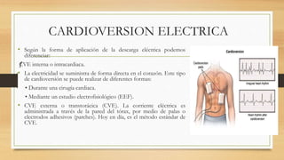 Cardioversión y desfibrilación cardíaca