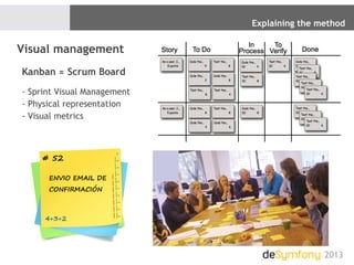 Scrum + Kanban - Agile IT Project Management (deSymfony 2013) | PPT