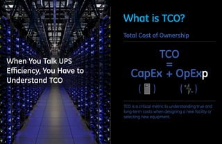 Why Efficiency Matters. See how just a 1% gain saves you millions in ...