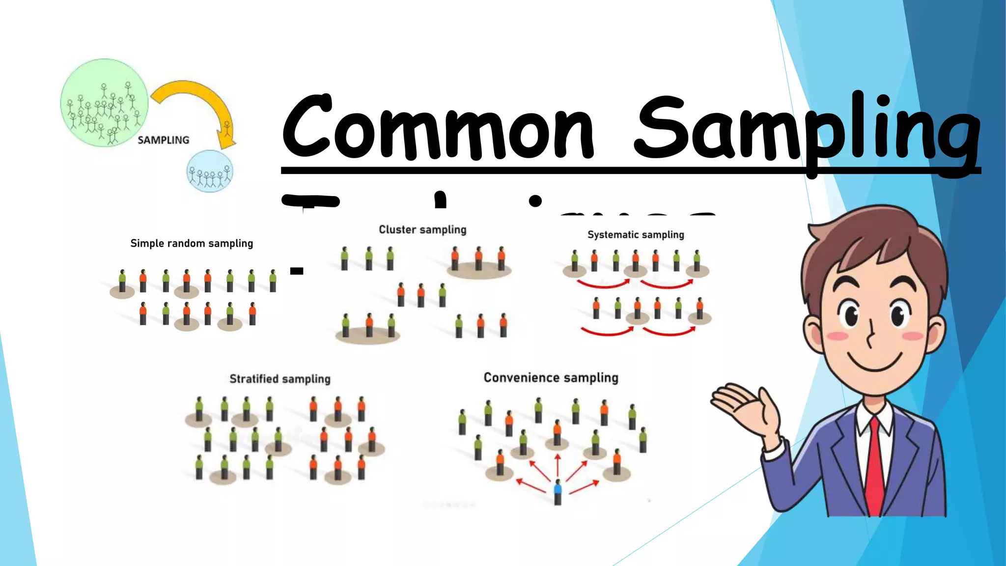 Detablan-Maria-CHAPTER-7-SAMPLING.pptx