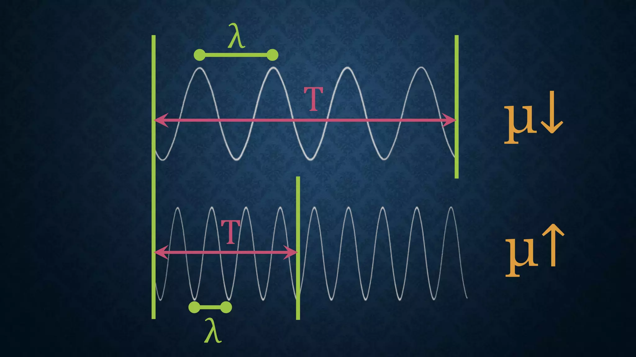 Physical Mechanics of Detachment Theory | PPT