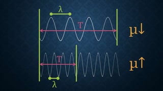 Physical Mechanics of Detachment Theory | PPT