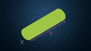 Physical Mechanics of Detachment Theory | PPT