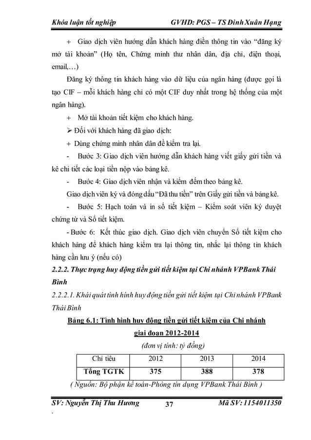 Đề tài: Huy động tiền gửi tiết kiệm tại Ngân Hàng VPBank, 9đ - Gửi miễn phí qua zalo ...