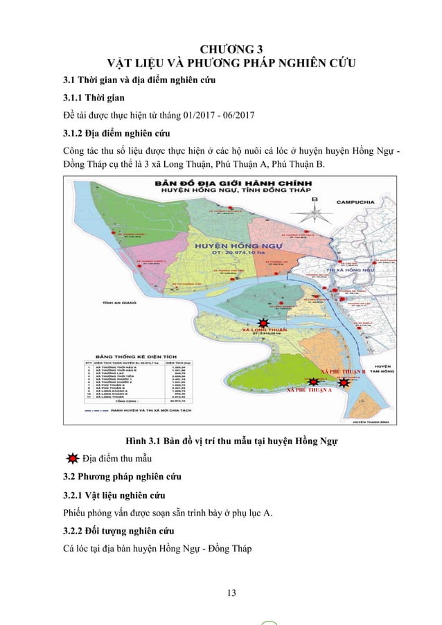 Hiệu quả kinh tế - kỹ thuật của mô hình nuôi cá Lóc trong ao đất | PDF