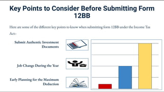 Comprehensive Guide to Form 12BB for Deductions and Key Highlights | PPT