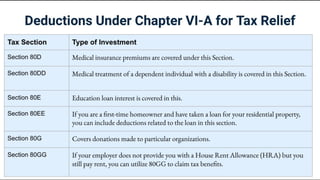 Comprehensive Guide to Form 12BB for Deductions and Key Highlights | PPT