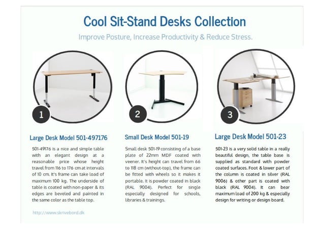 Detail about types of desks | PPT