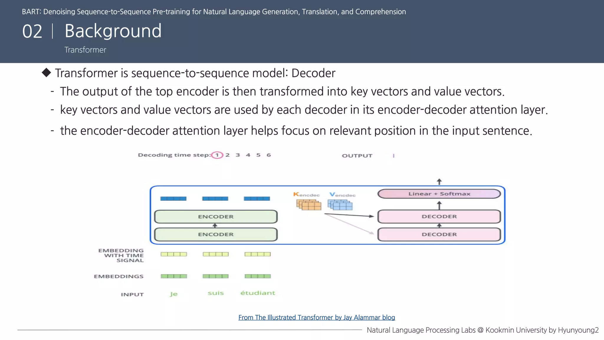 Paper Seminar Detailed Version Bart Denoising Sequence To Sequence Pre Training For Natural