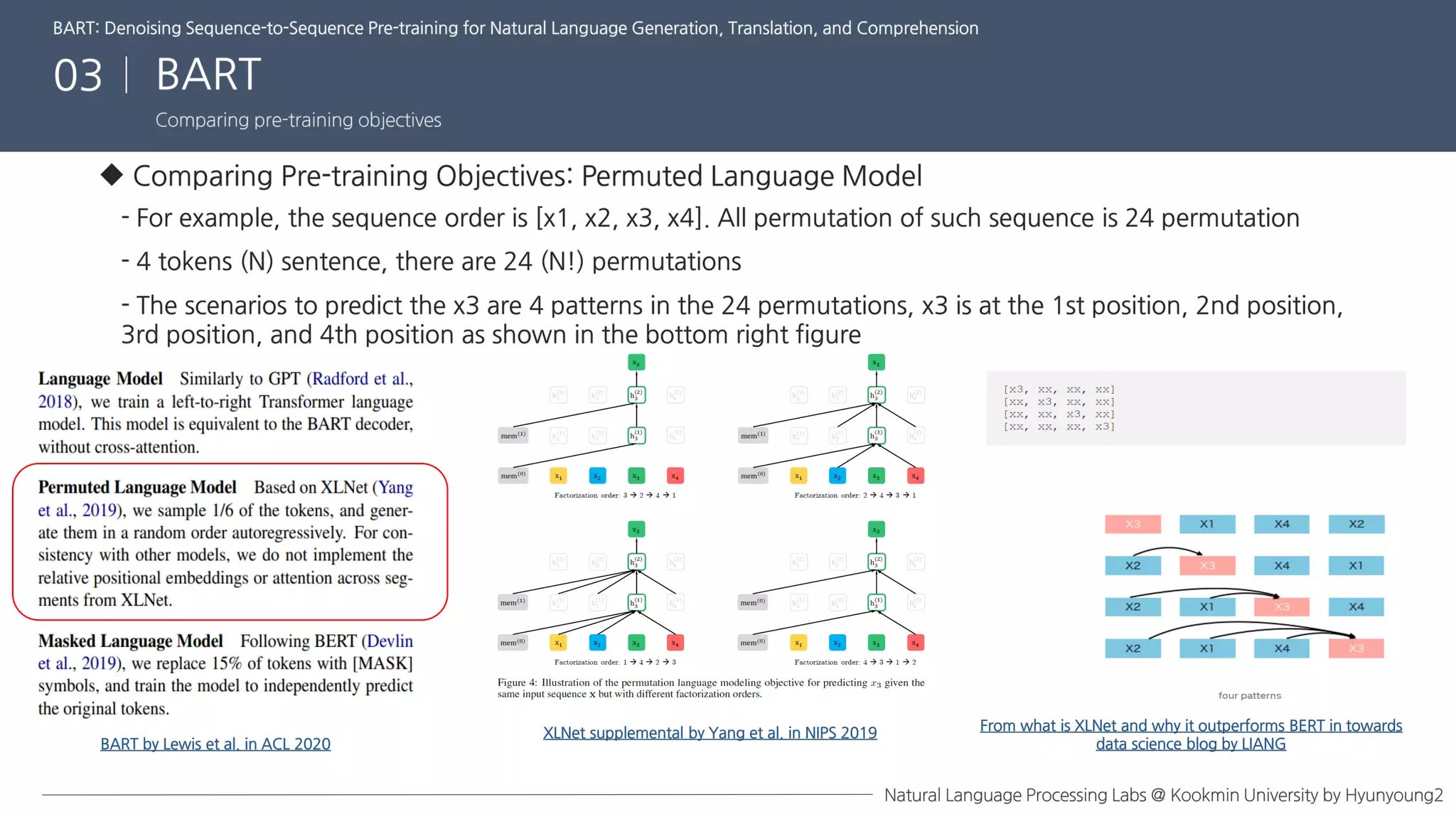 Paper Seminar Detailed Version Bart Denoising Sequence To Sequence Pre Training For Natural
