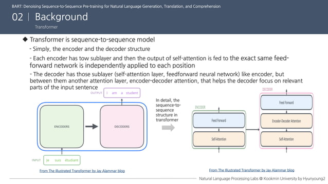 Paper Seminar Detailed Version Bart Denoising Sequence To Sequence Pre Training For Natural