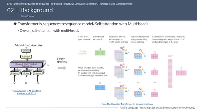 Paper Seminar Detailed Version Bart Denoising Sequence To Sequence Pre Training For Natural