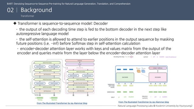 Paper Seminar Detailed Version Bart Denoising Sequence To Sequence Pre Training For Natural