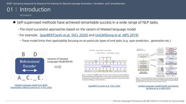 (Paper Seminar detailed version) BART: Denoising Sequence-to-Sequence Pre-training for Natural ...