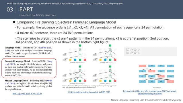 Paper Seminar Detailed Version Bart Denoising Sequence To Sequence Pre Training For Natural