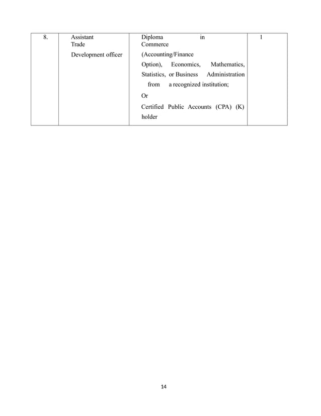 Detailed-advert-for-Interns956.pptxb schedule | PDF