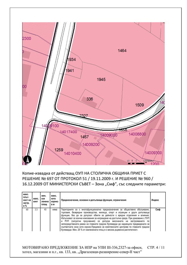Detailed Development Plans | PDF