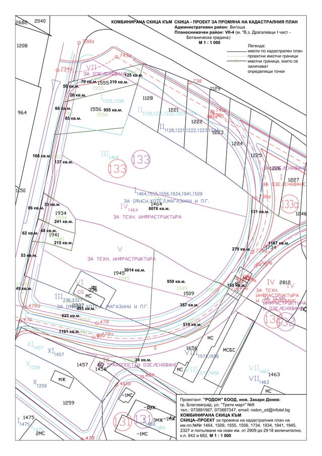 Detailed Development Plans | PDF