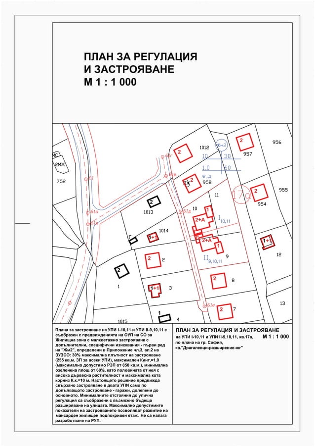 Detailed Development Plans | PDF