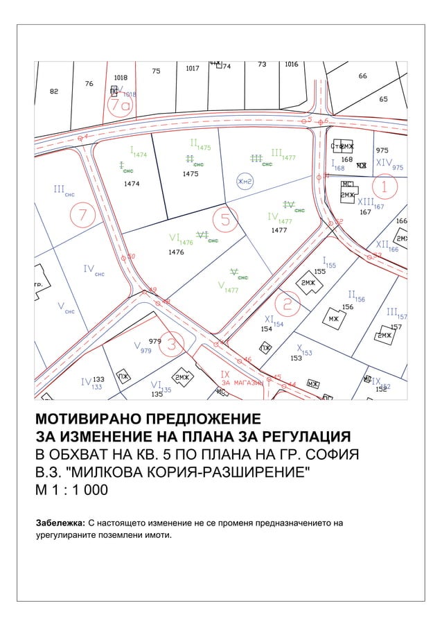 Detailed Development Plans | PDF