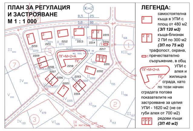 Detailed Development Plans | PDF