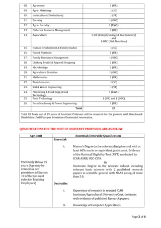 Detailed-Employment-along-with-Genral-Instructions-and-Qualification.pdf