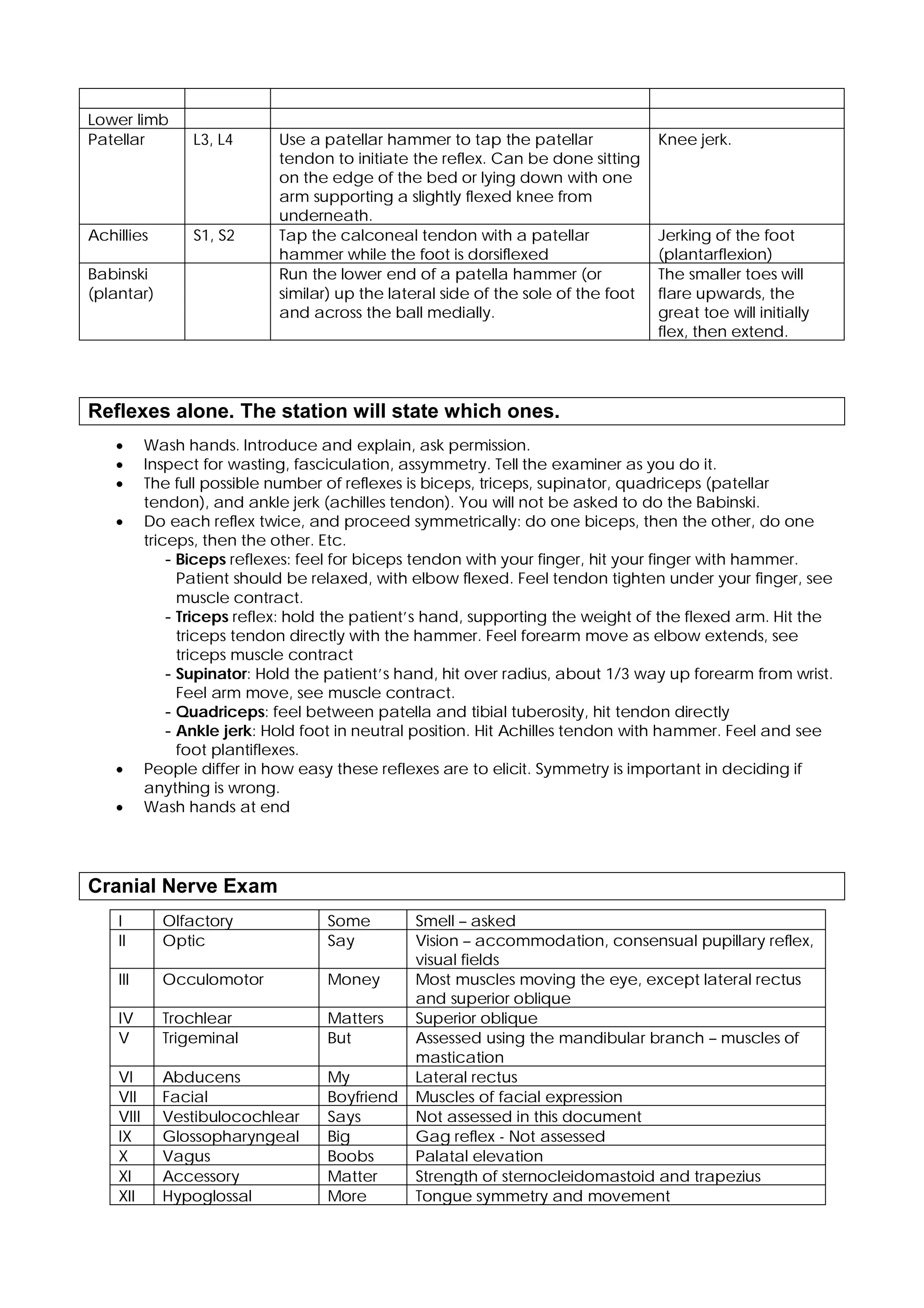 detailed first and second year OSCE stations | PDF | First Aid | Injuries