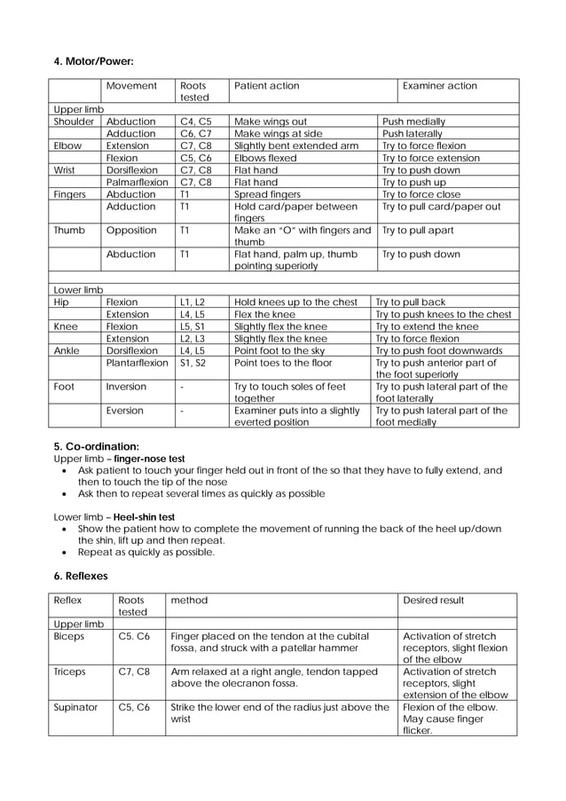 detailed first and second year OSCE stations | PDF | First Aid | Injuries