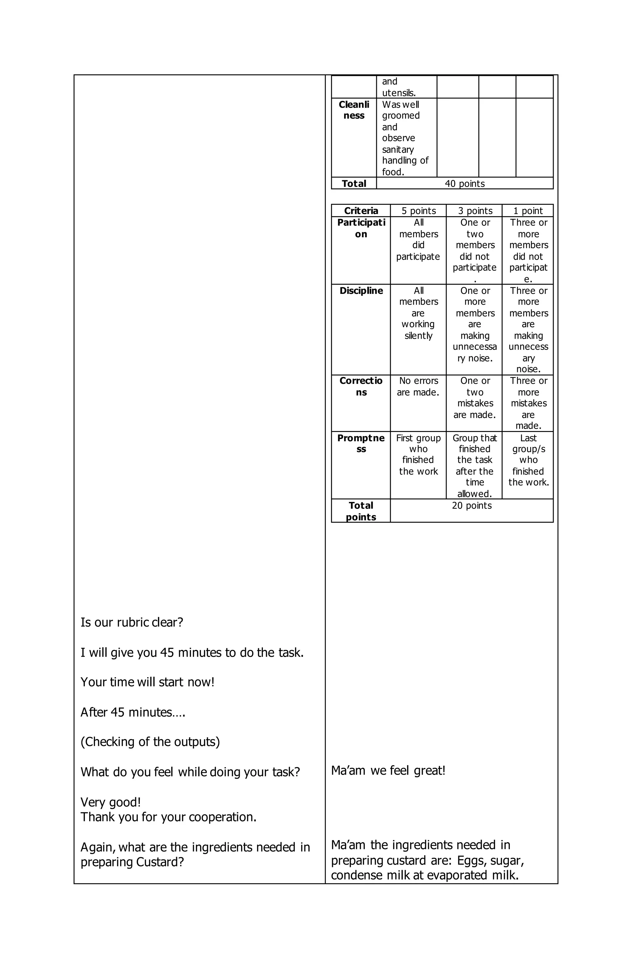 DETAILED LESSON PLAN IN COOKERY 9 | DOCX