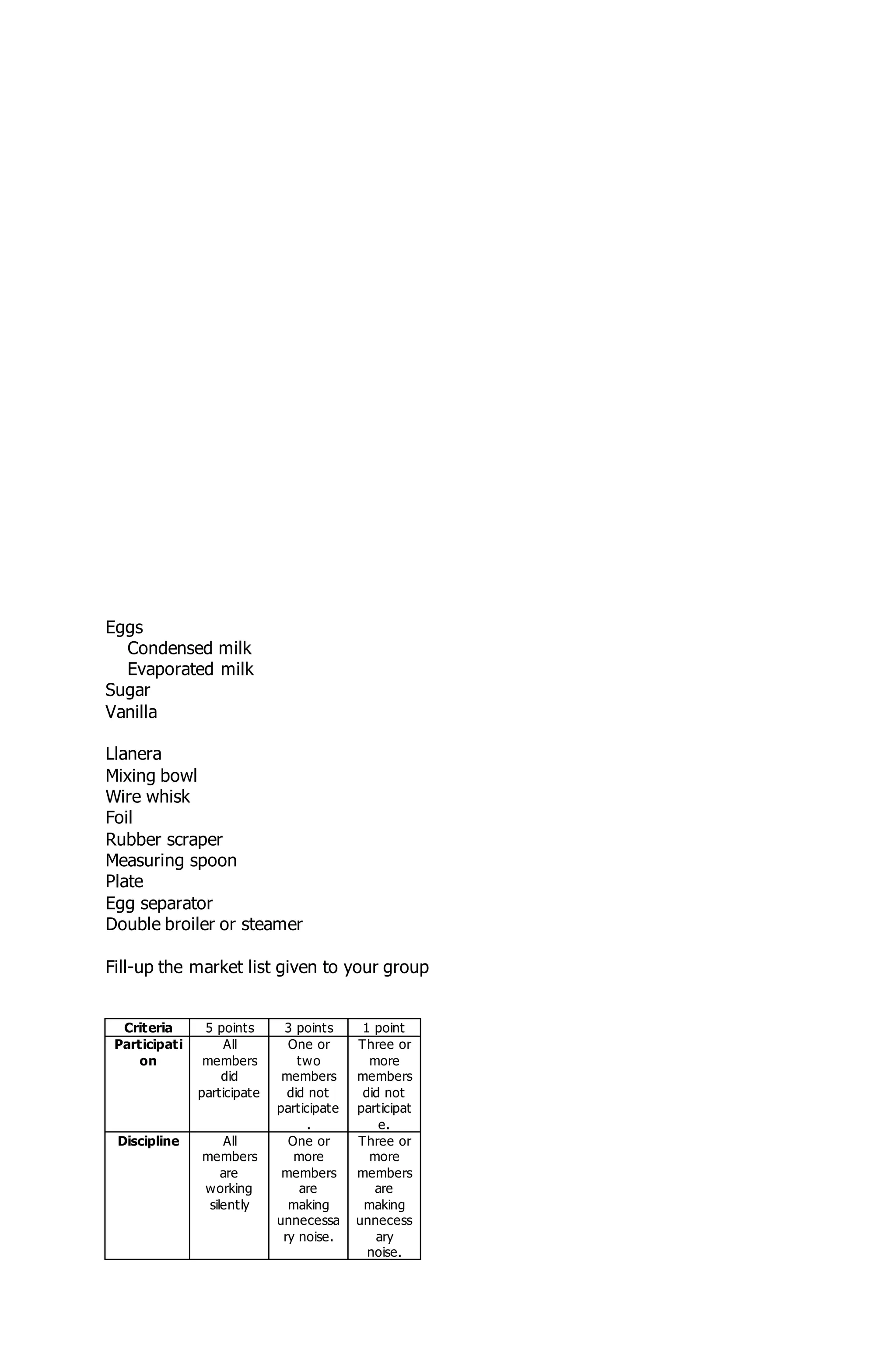 DETAILED LESSON PLAN IN COOKERY 9 | DOCX