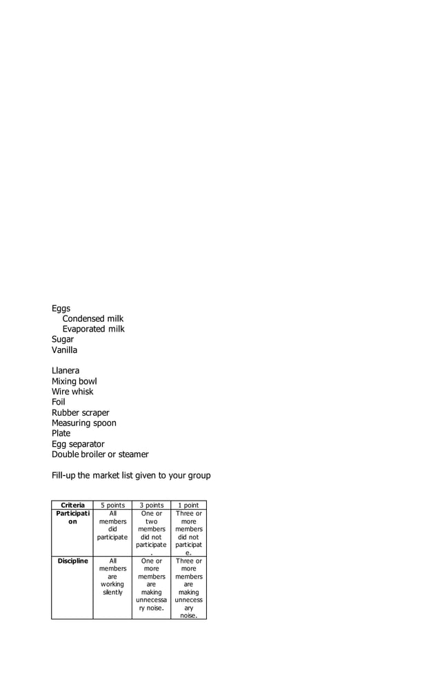 DETAILED LESSON PLAN IN COOKERY 9 | DOCX