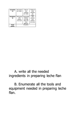 DETAILED LESSON PLAN IN COOKERY 9 | DOCX