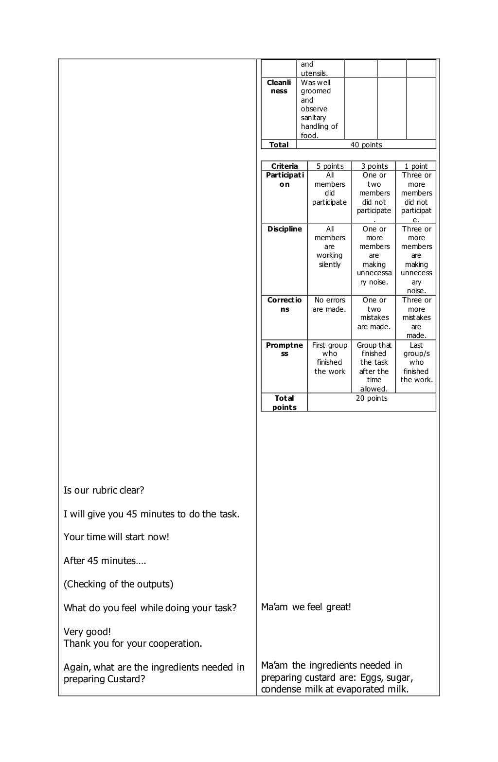 DETAILED LESSON PLAN IN COOKERY 9 DETAILED LESSON PLAN IN COOKERY 9