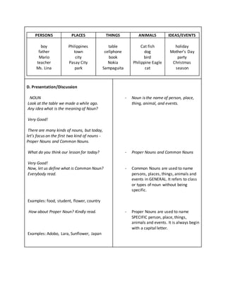 Proper Nouns and Common Nouns Detailed Lesson Plan | DOCX