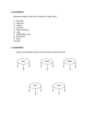 Proper Nouns and Common Nouns Detailed Lesson Plan | DOCX