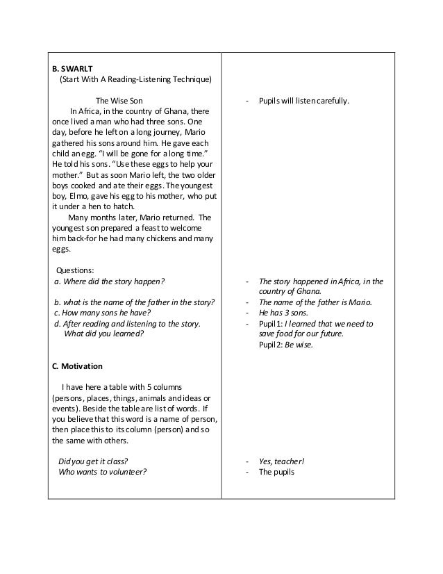 Proper Nouns And Common Nouns Detailed Lesson Plan Proper Nouns And Common Nouns Detailed Lesson Plan