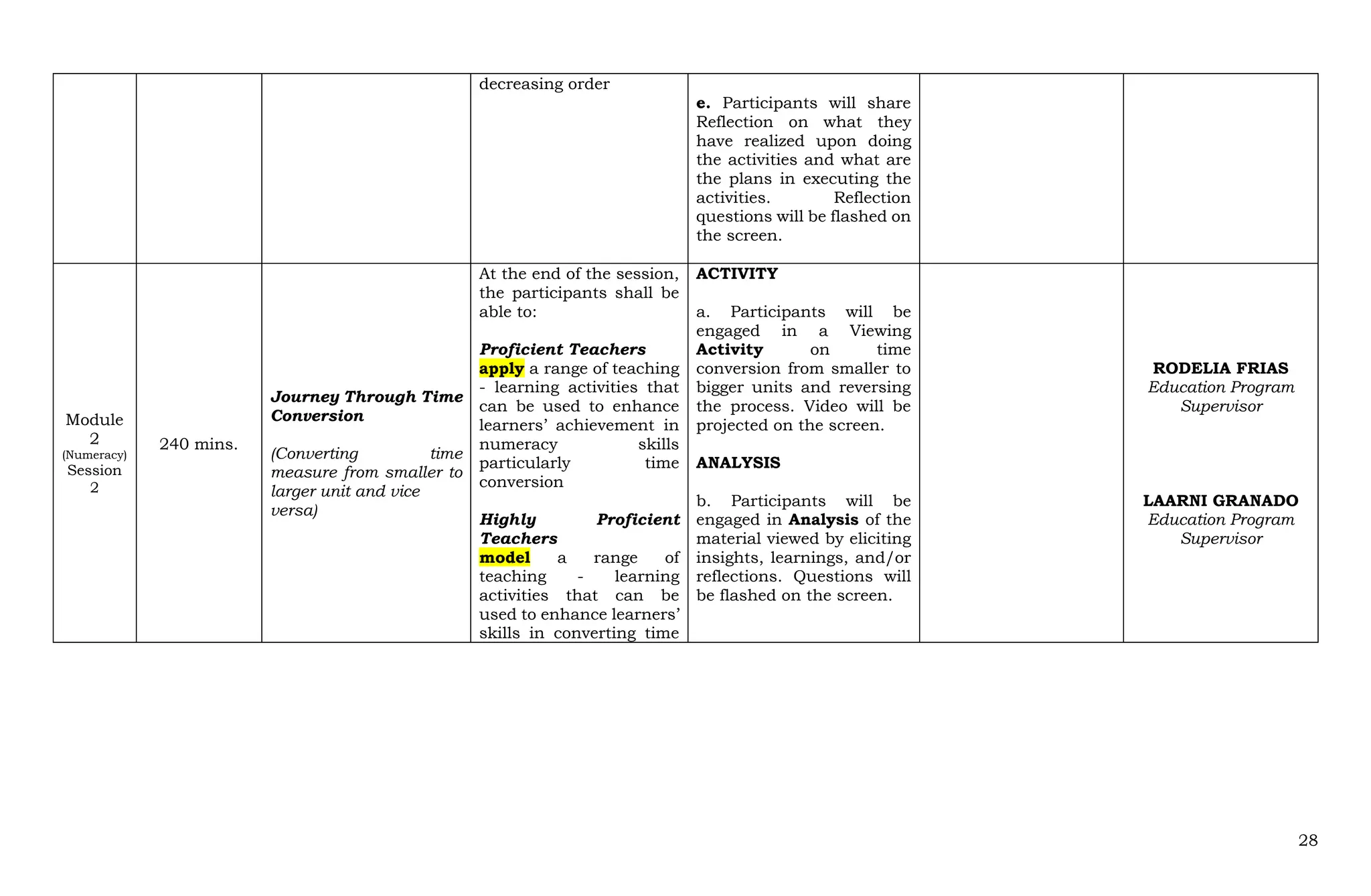 Detailed-PD-Program-Design-and-M_E-Plan-Form.pdf
