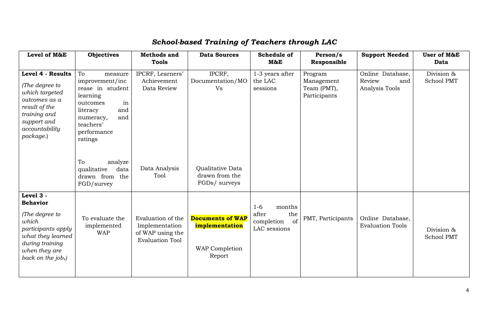Detailed-PD-Program-Design-and-M_E-Plan-Form.pdf