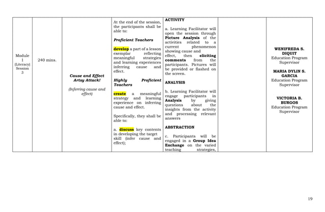Detailed-PD-Program-Design-and-M_E-Plan-Form.pdf