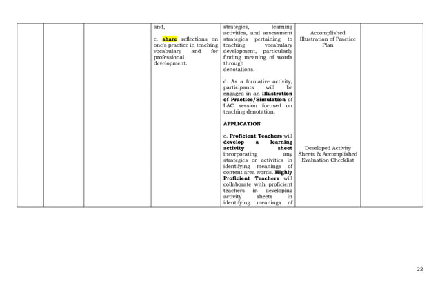 Detailed-PD-Program-Design-and-M_E-Plan-Form.pdf