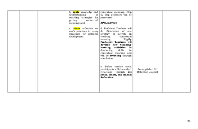 Detailed-PD-Program-Design-and-M_E-Plan-Form.pdf