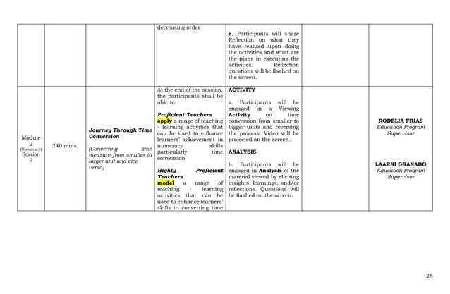 Detailed-PD-Program-Design-and-M_E-Plan-Form.pdf