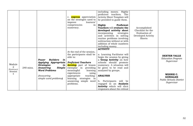 Detailed-PD-Program-Design-and-M_E-Plan-Form.pdf