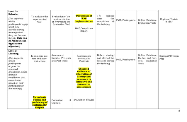 Detailed-PD-Program-Design-and-M_E-Plan-Form.pdf