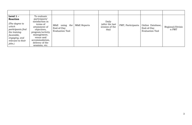 Detailed-PD-Program-Design-and-M_E-Plan-Form.pdf