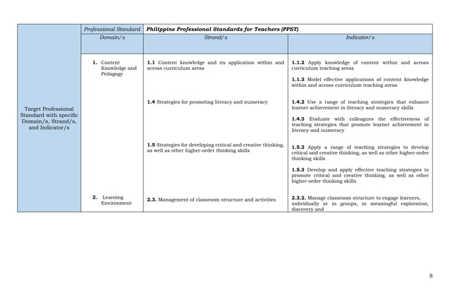 Detailed-PD-Program-Design-and-M_E-Plan-Form.pdf