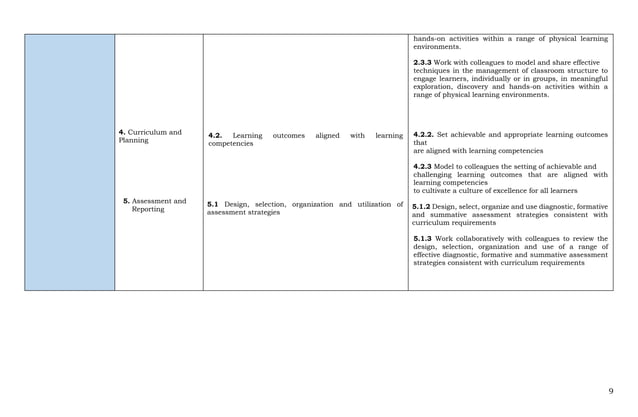 Detailed-PD-Program-Design-and-M_E-Plan-Form.pdf