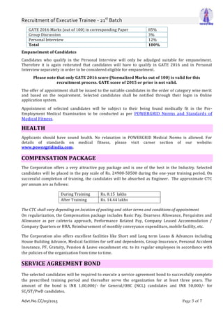 PGCIL recruitment through GATE 2015 | PDF
